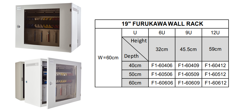 Furukawa Electric Communications Southeast Asia Ltd.