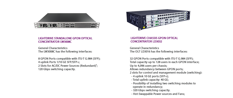 Furukawa Electric Communications Southeast Asia Ltd.