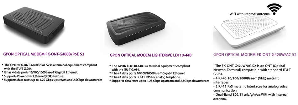 Furukawa Electric Communications Southeast Asia Ltd.